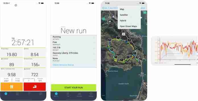 36 Best Running Apps For Beginners And Elite | Altinify